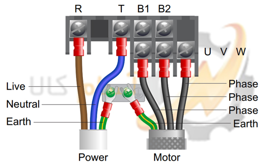 اینورتر LS IG5 تکفاز 22 کیلووات مدل SV220IG5A-2